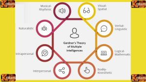 National Intelligence Model: A Comprehensive Overview - Kector Essay Help