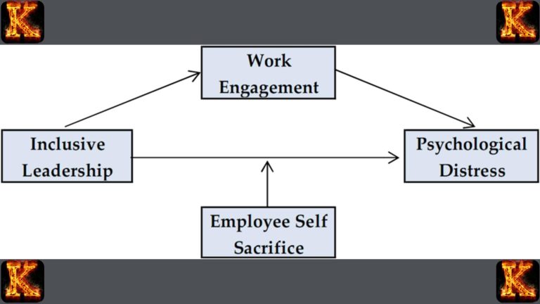 The Role of a Nurse Leader as a Knowledge Worker - Kector Essay Help