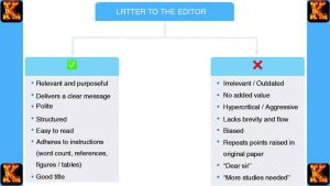 How to Write a Letter to the Editor of a Scientific Journal - Kector ...